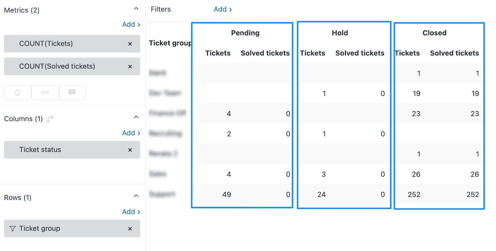 Hiding Rows And Columns Zendesk Help